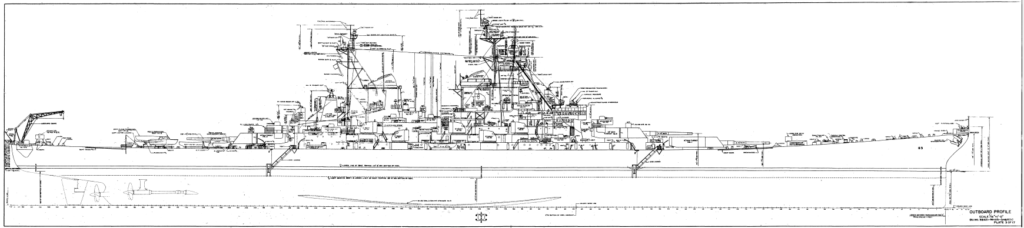 Building the USS Missouri – Part 1 – South West Meccano Club