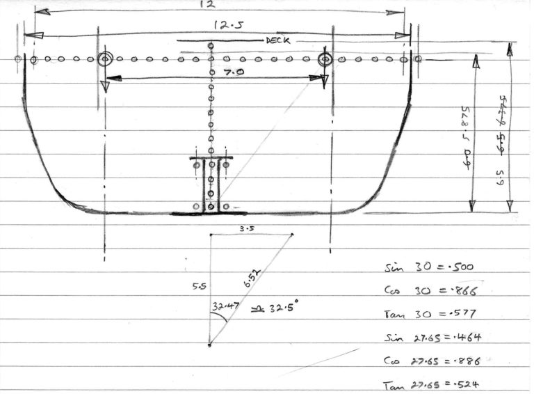 Building the USS Missouri – Part 2 – South West Meccano Club